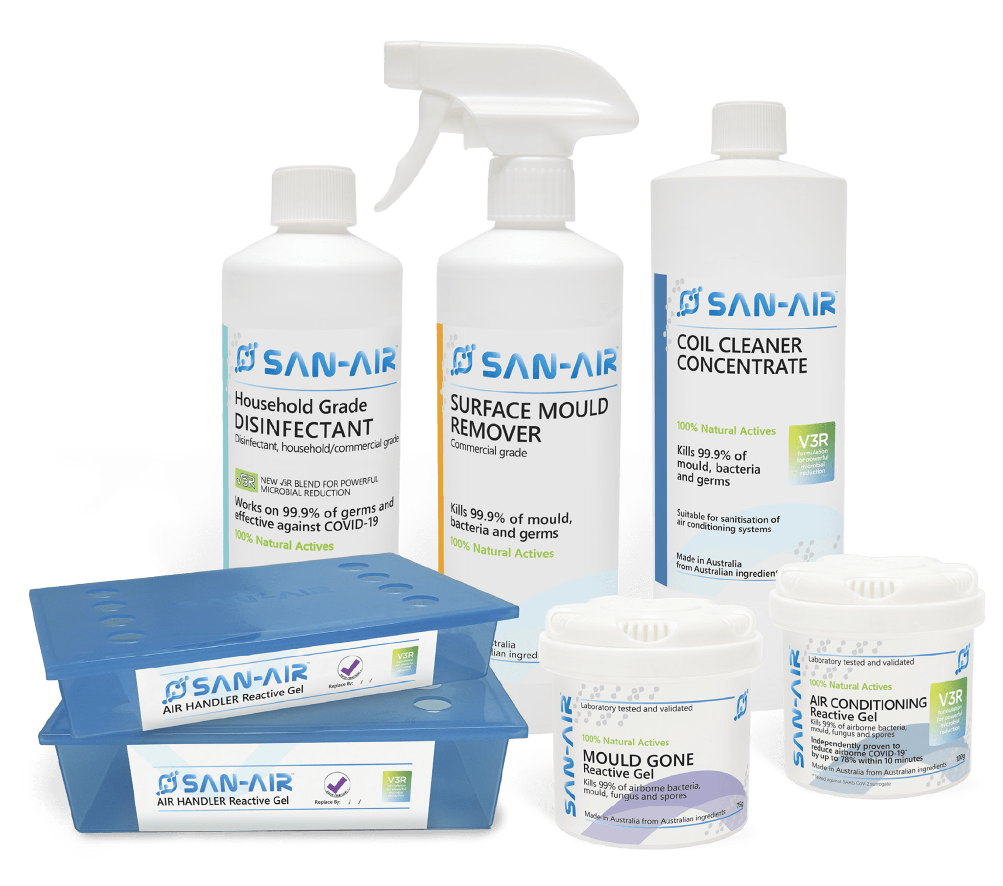 Eco Friendly Drain Products | Drainage Solution Products.