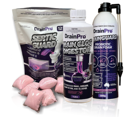 Eco Friendly Drain Products | Drainage Solution Products.